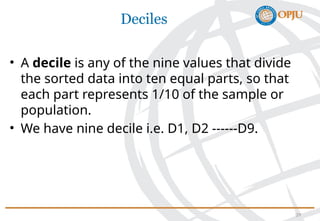 Median Quartile Decile and Percentile.pptx