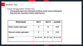statistik non parametrik median test.pptx