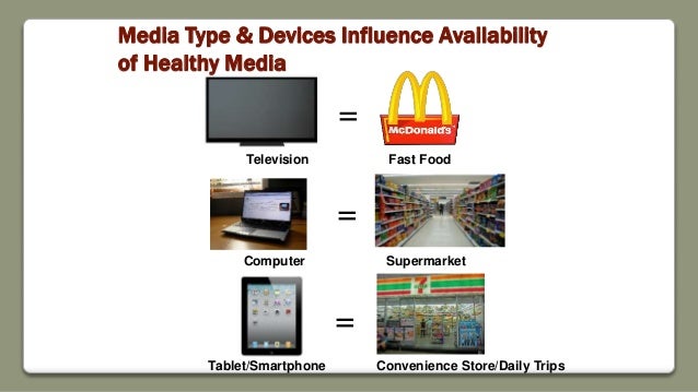 Media Nutrition Pyramid Lesson Plan | PPTX | Nutrition | Healthy Living