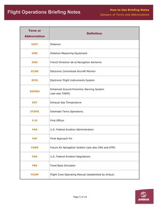 Media Object File Flt Ops Fobn Seq03 | PDF