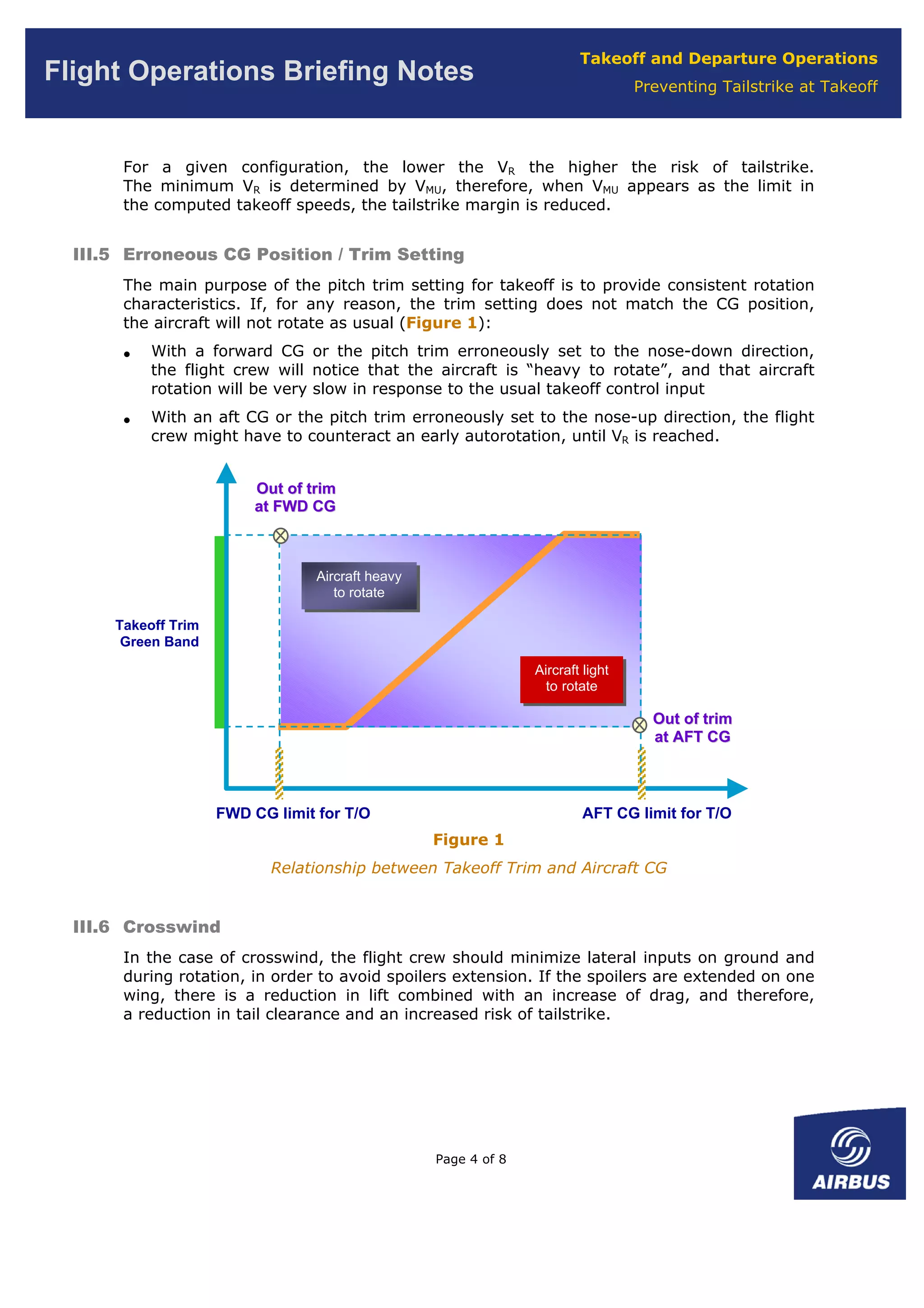 Media Object File Flt Ops Toff Dep Seq06 | PDF