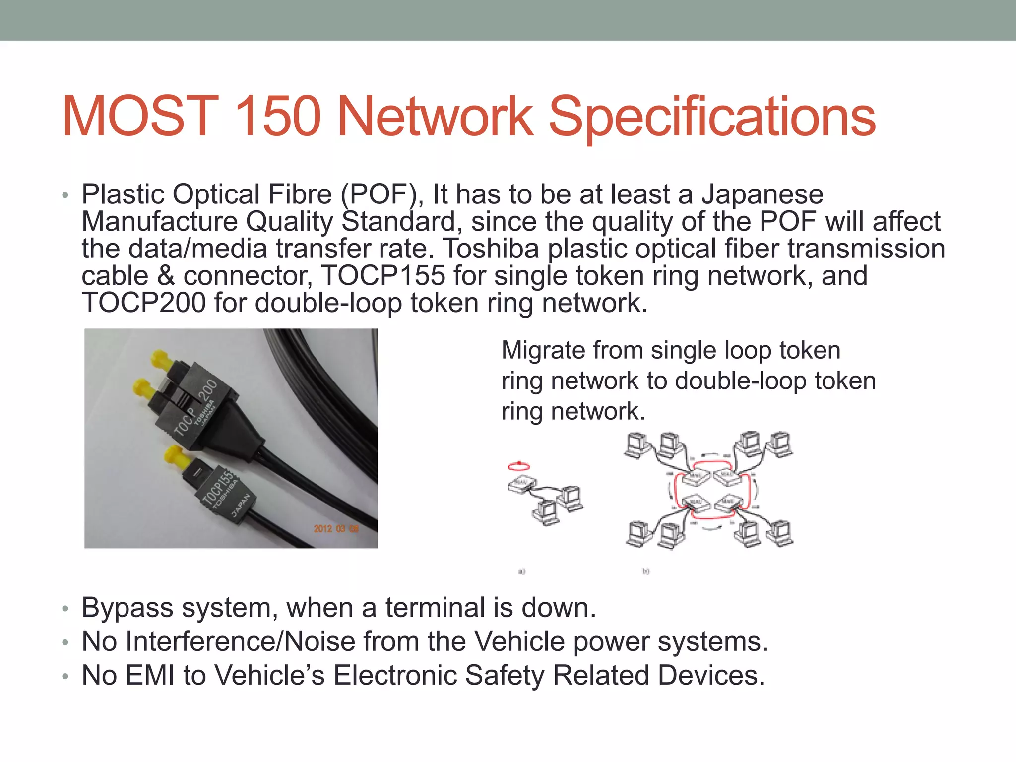 Media on demand and infotainment system on buses | PPT