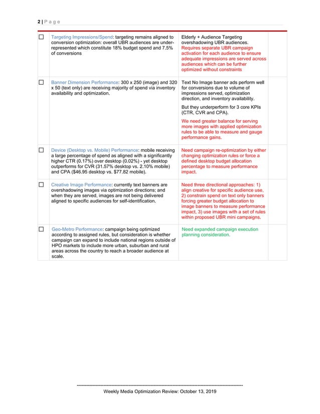 Media+Optimization Weekly Review | PDF | Media Industry | Industries