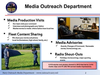 Navy Media Outreach | PPTX