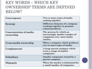 Media Ownership Revision | PPT | Media Industry | Industries