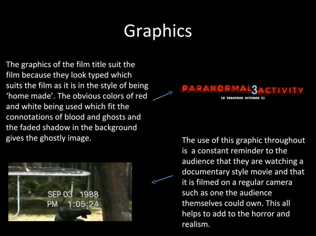 Media paranorm | PPT | Video Production | Content Production
