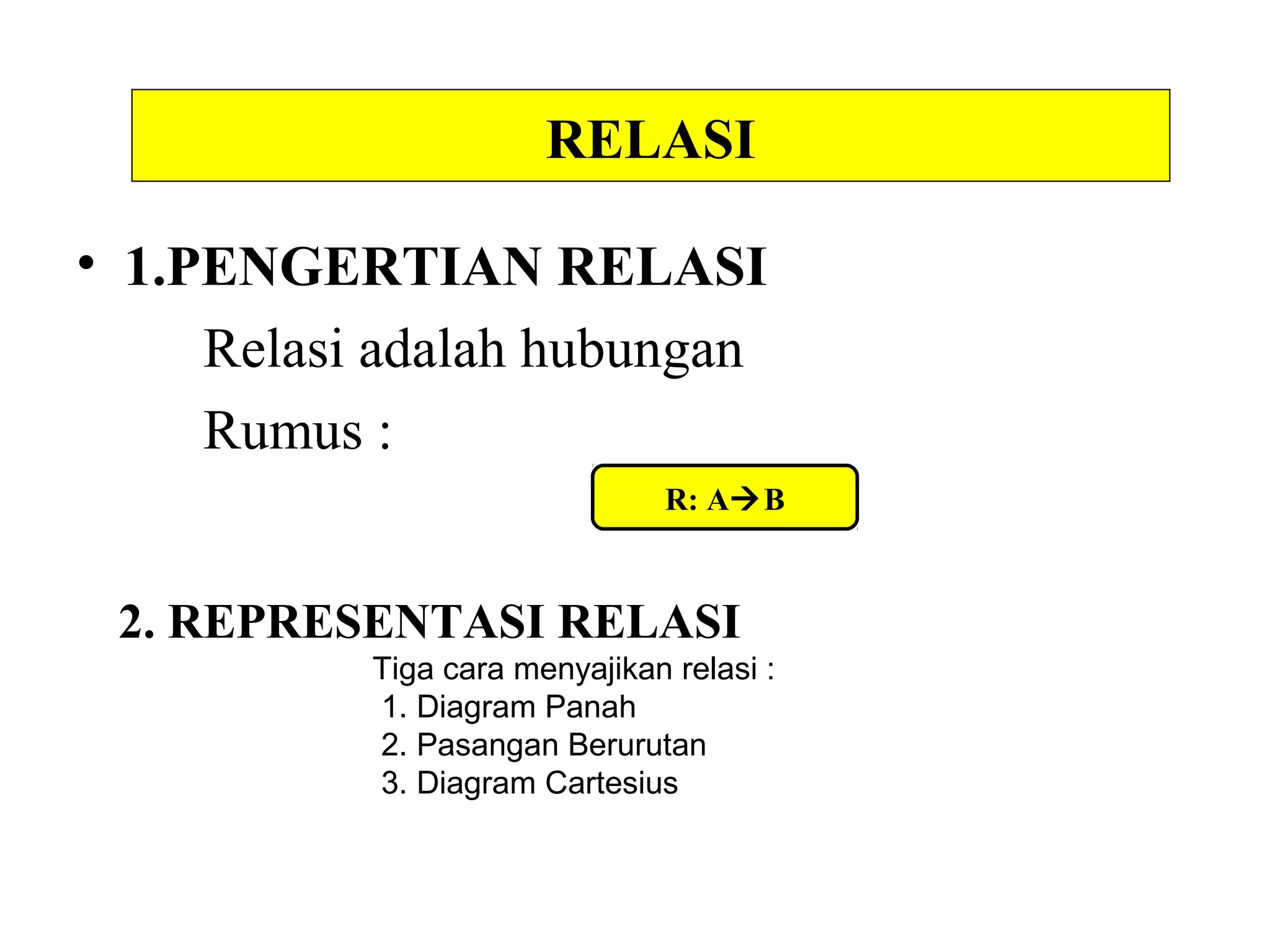 Fungsi dan Relasi Kelas 8 SMP | PPT