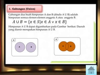 Media pembelajaran Himpunan | PPTX