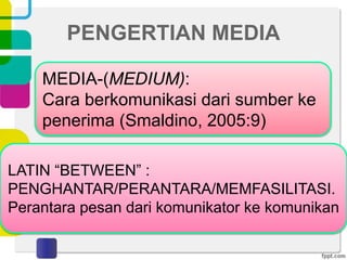 Media pembelajaran | PPT