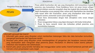 Media pembelajaran | PPTX