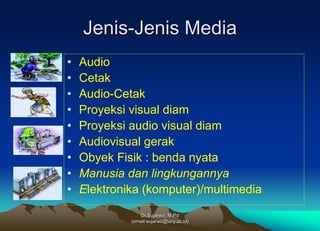 Media Pembelajaran.ppt