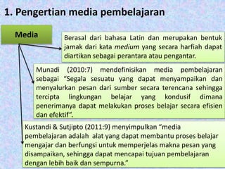 MEDIA PEMBELAJARAN ADALAH ALAT YANG DAPAT MEMBANTU PROSES BELAJAR.pptx