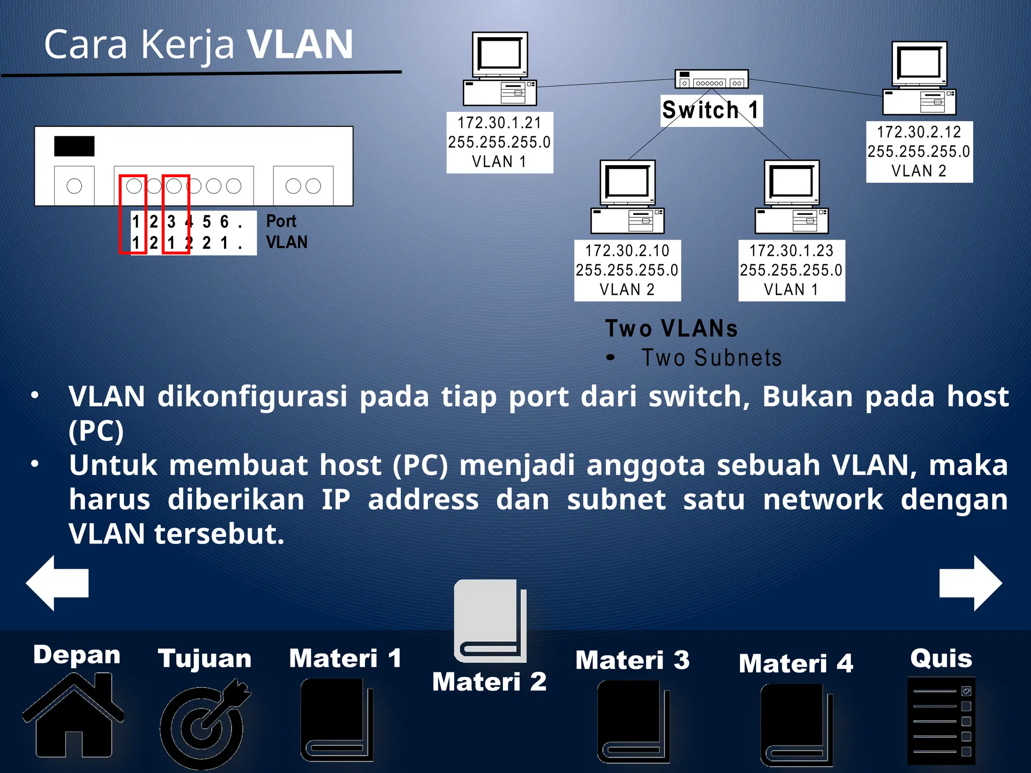 Mengevaluasi VLAN Pada Jaringan .pptx
