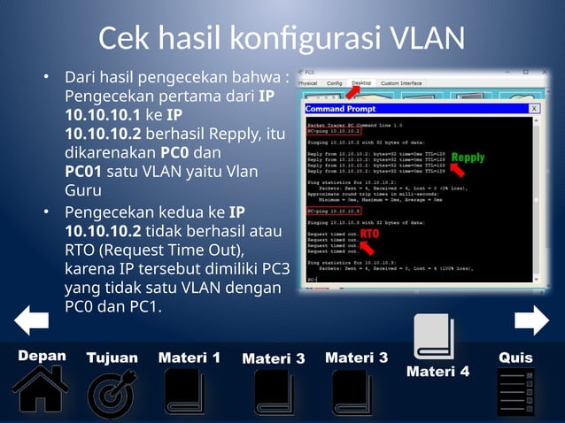 Mengevaluasi VLAN Pada Jaringan .pptx