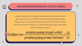 MEDIA PEMBELAJARAN 2 PERSAMAAN GARIS LURUS.pptx