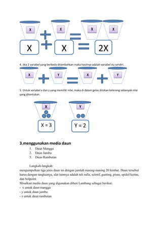 Media pembelajaran aljabar | DOC