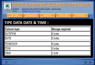 Media pembelajaran basis data 3.6 | PPT