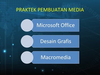 Media pembelajaran berbasis ict | PPT