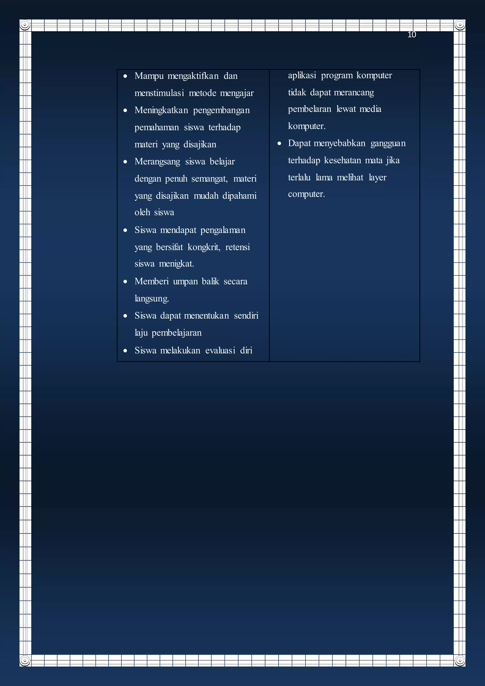 makalah media pembelajaran berbasis komputer | DOCX