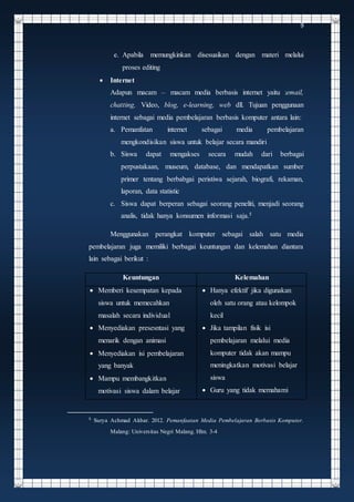 makalah media pembelajaran berbasis komputer | DOCX