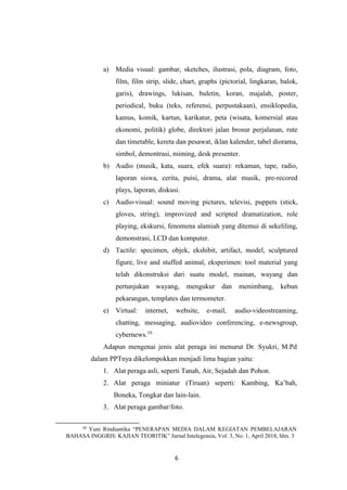 Media_Pembelajaran_dalam_Pendidikan_agam.docx