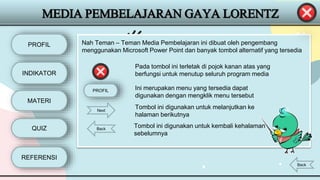 MEDIA PEMBELAJARAN GAYA LORENTZ.pptx