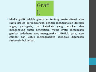 Media Grafis | PPT