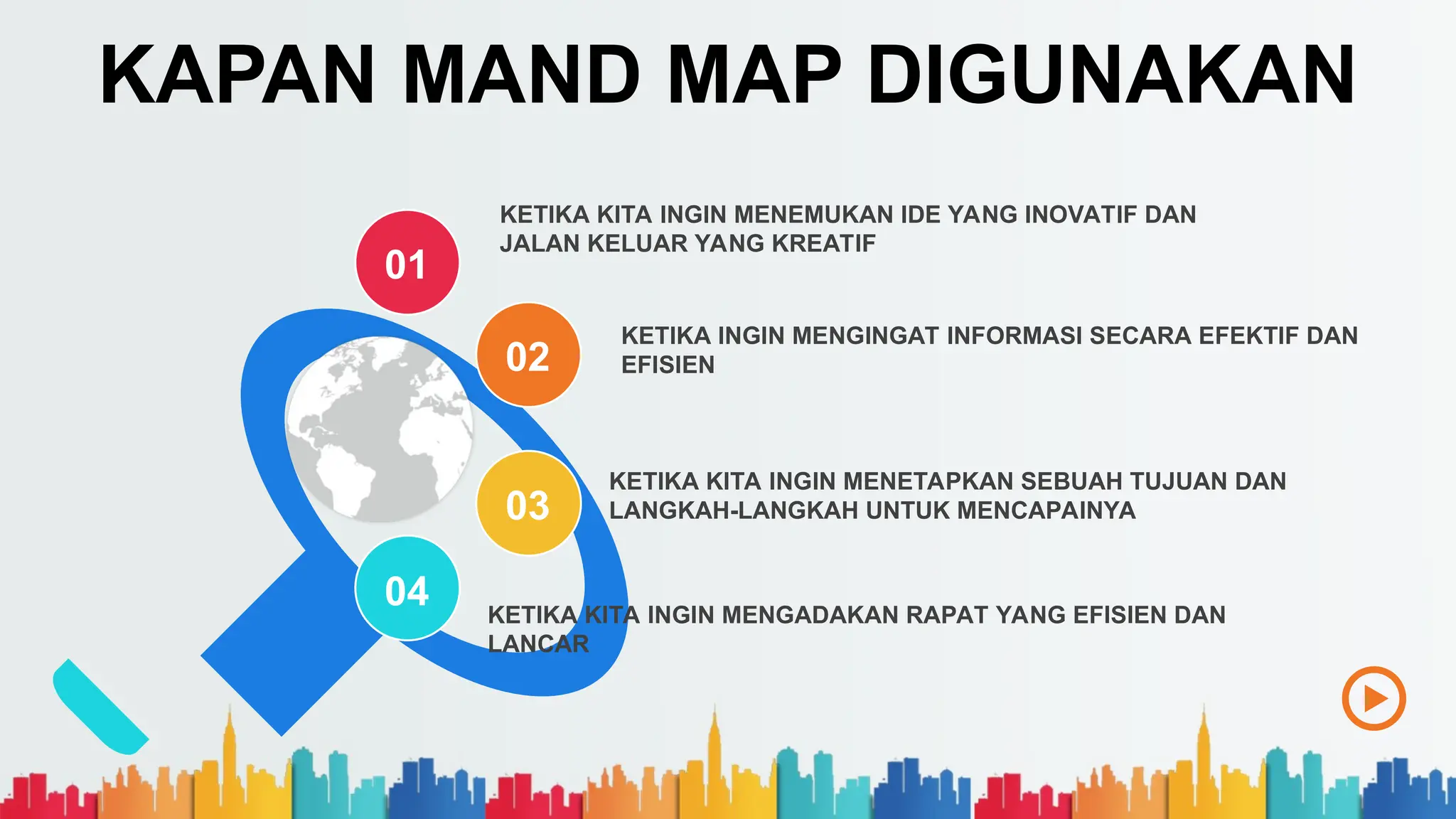 MEDIA PEMBELAJARAN III.ppt Peta mindah mapel TIK | PPT