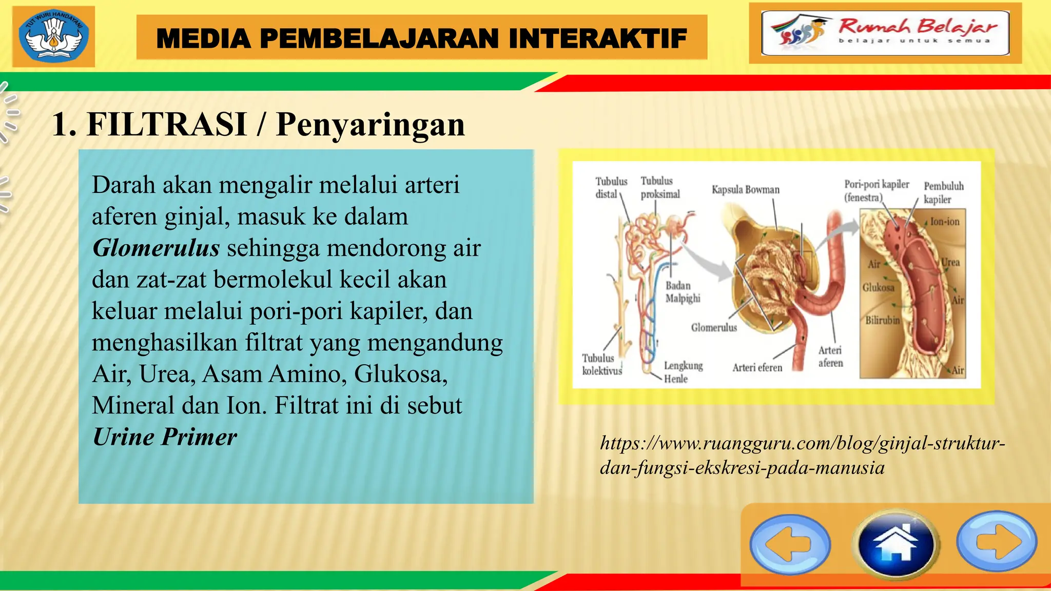Media Pembelajaran Interaktif menggunakan i Spring PPT.pptx