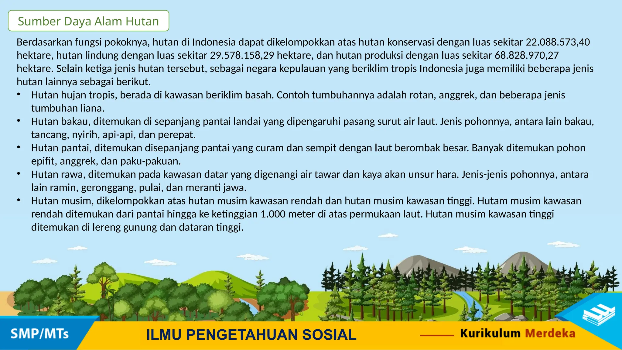 Kondisi Geografis dan Pelestarian Sumber Daya Alam | PPTX