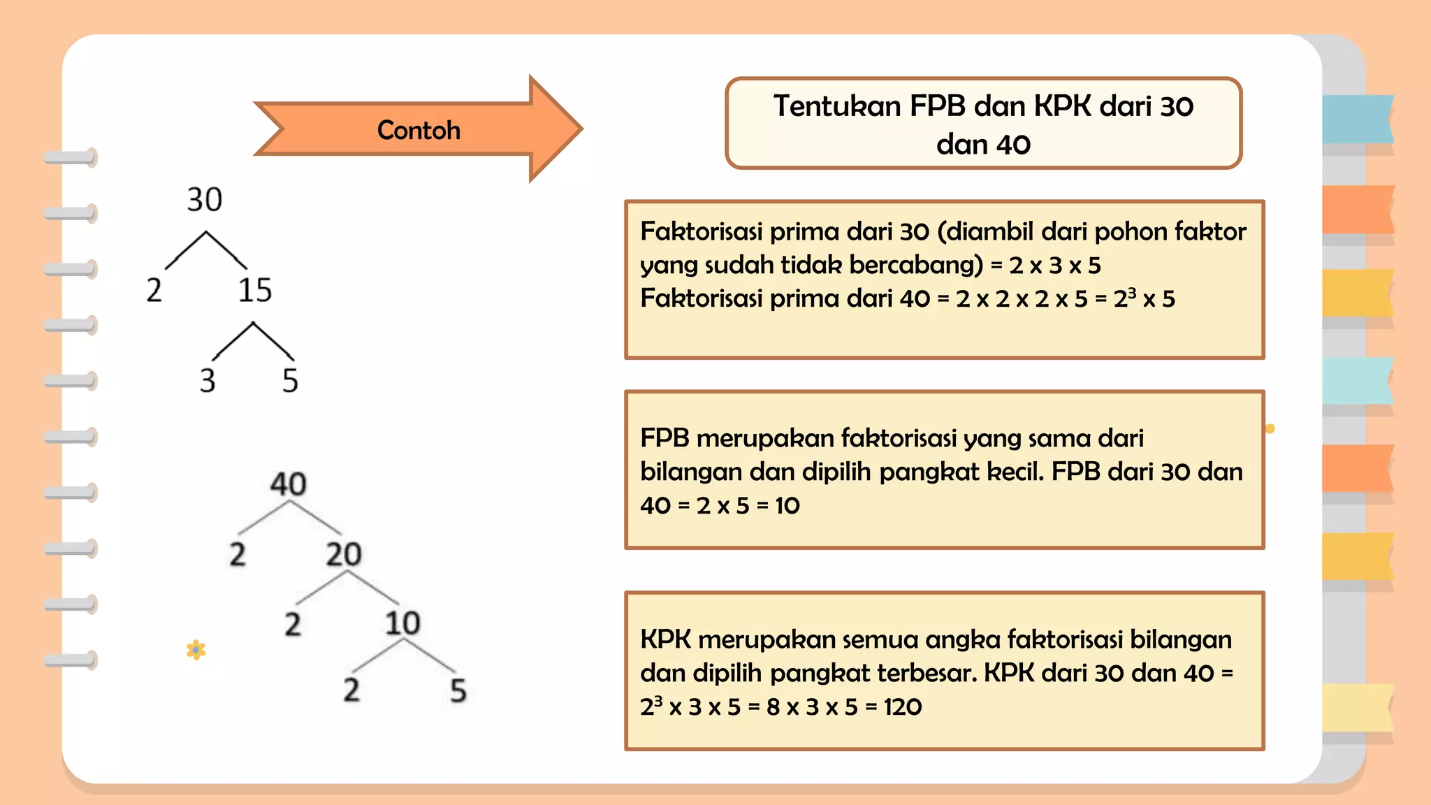 FPB & KPK | PPTX