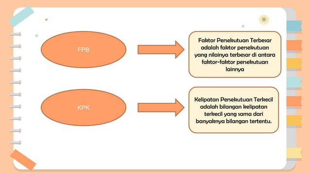 FPB & KPK | PPTX