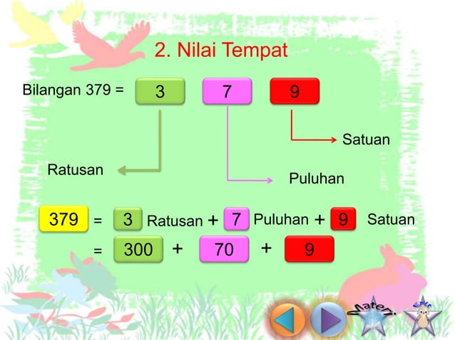 Media pembelajaran matem andi | PPTX