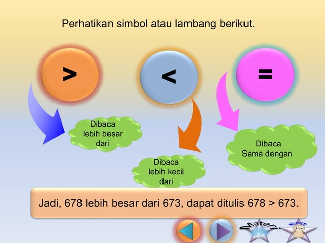 Media pembelajaran matem andi | PPTX