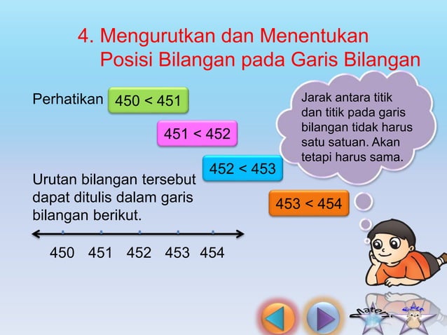 Media pembelajaran matem andi | PPTX