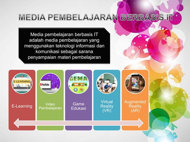 MEDIA PEMBELAJARAN MGMP.pptx