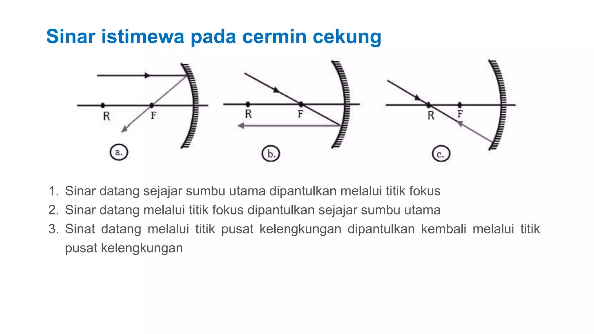 Media pembelajaran pemantulan pada cermin cekung | PPTX