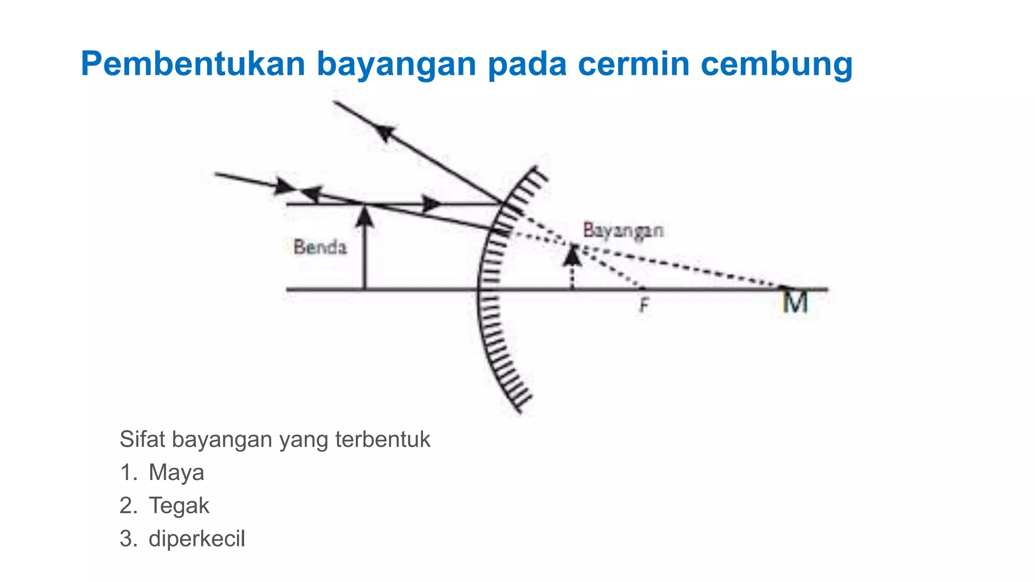 Media pembelajaran pemantulan pada cermin cekung | PPTX