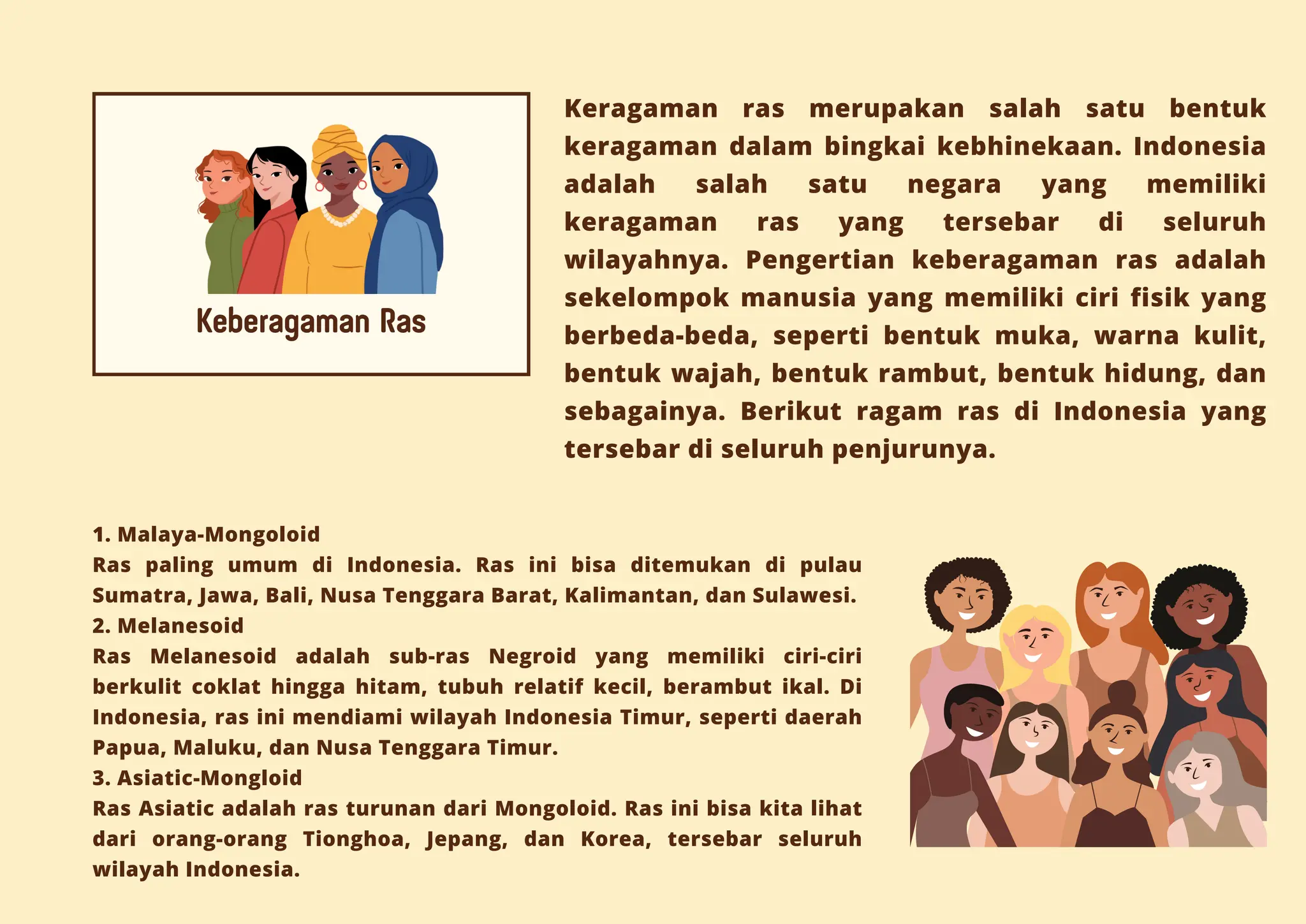 Media Pembelajaran PPT_Keberagaman Dalam Bingkai Bhineka Tunggal Ika.pdf