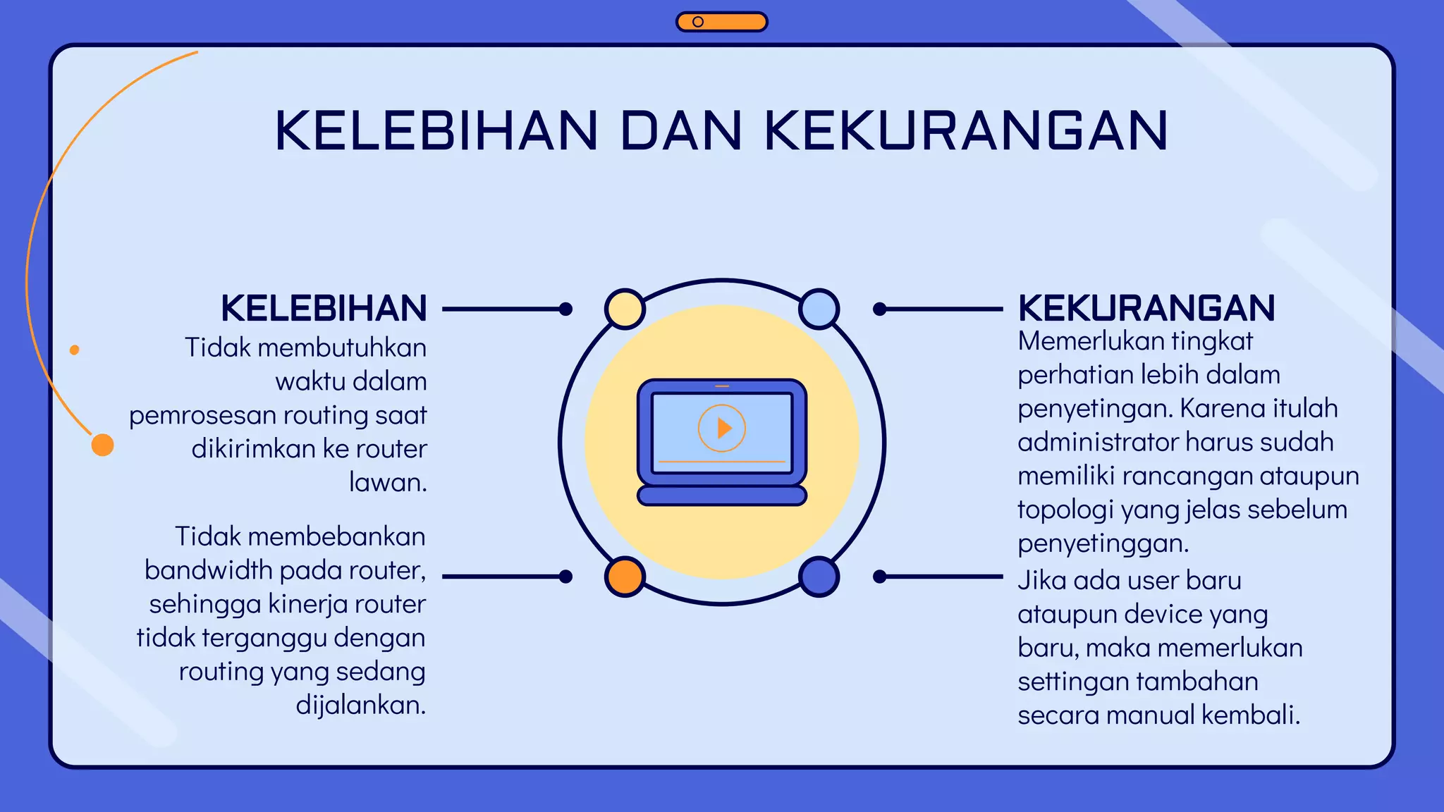 MEDIA PEMBELAJARAN ROUTING.pptx