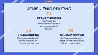 MEDIA PEMBELAJARAN ROUTING.pptx