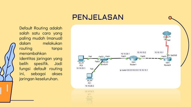 MEDIA PEMBELAJARAN ROUTING.pptx