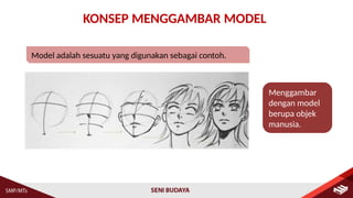media pembelajaran seni budaya Kelas 8 BAB 1 gambar model.pptx