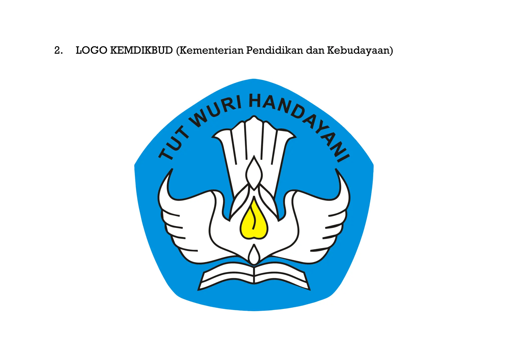 Media Pembelajaran Seni Rupa kls 7 materi tipografi dan logo | PDF