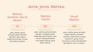 Media_Pembelajaran_sketsa.pptx