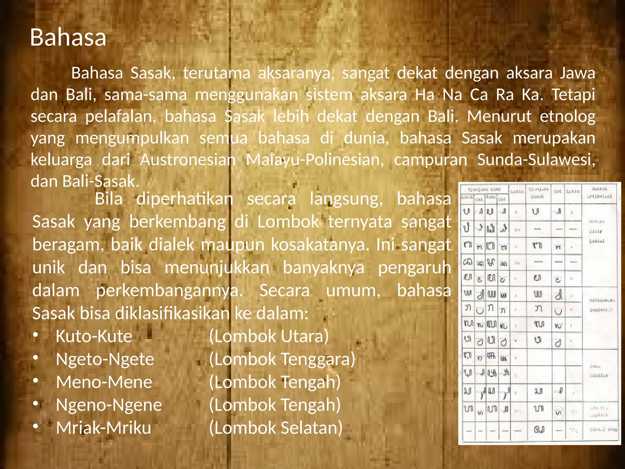 Media Pembelajaran Tema Suku Sasak yang mencangkup adat dan budaya suku ...