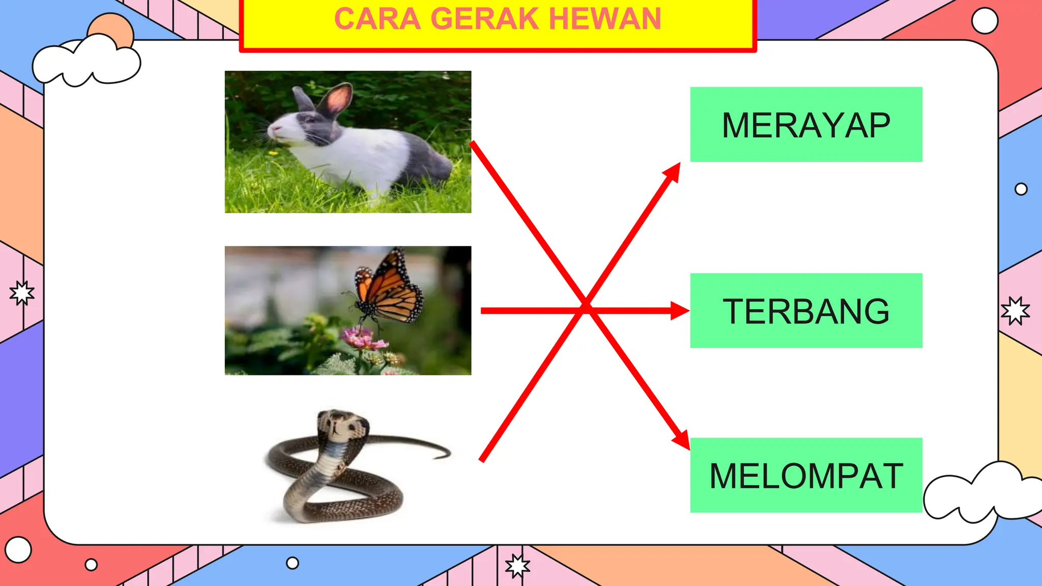 MEDIA PEMBELAJARAN TGL 4 OKT 22 BU ETI.pptx