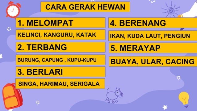 MEDIA PEMBELAJARAN TGL 4 OKT 22 BU ETI.pptx