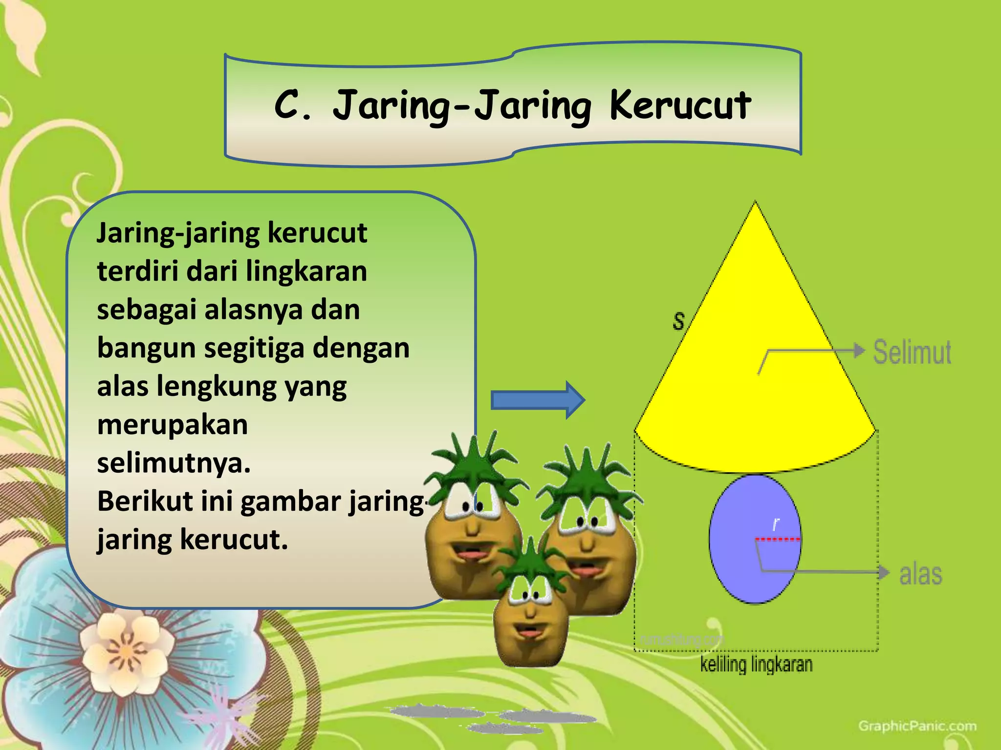 Media pembelajaran tik Bangun Ruag Kerucut | PPTX