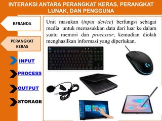 MEDIA PEMBELAJARAN Interaksi | PPSX